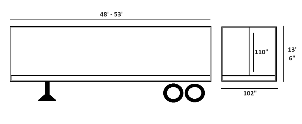 Decatur Container - Dry Van Sales and Rentals